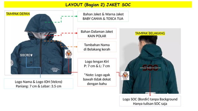 Project Jaket SOC untuk yang memesan boleh hubungi | PPTX