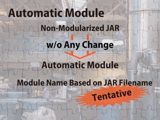 Introduction of Project Jigsaw | PDF