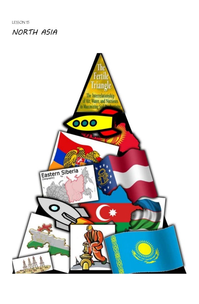 CIVILIZATIONS IN ASIA