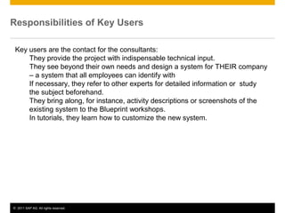 Project kick off | PPT