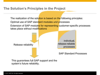 Project kick off | PPT