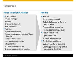 Project kick off | PPT