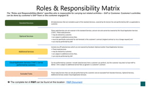 Project_Kick-off-corporate.pptx