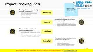 Project Kickoff Meeting Agenda PowerPoint Presentation Slides | PDF