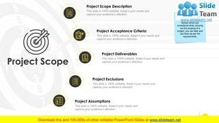 Project Kickoff Meeting Agenda PowerPoint Presentation Slides | PDF