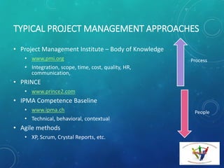 Project knowledge management based on social networks | PDF