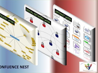 Project knowledge management based on social networks | PDF