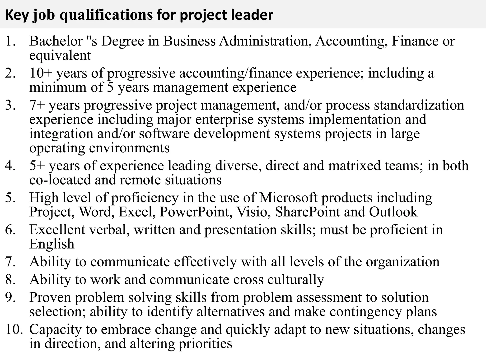 Project leader job description | PPT