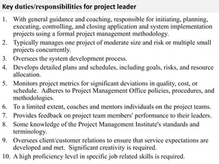 Project leader job description | PPTX