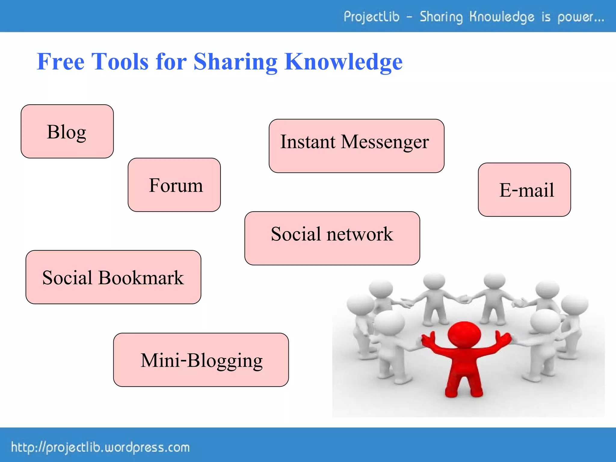 Sharing Knowledge is power | PDF