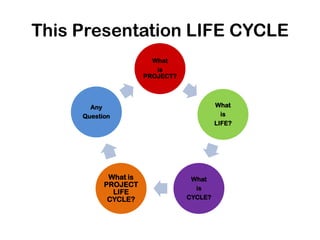 Project life cycle | PPTX