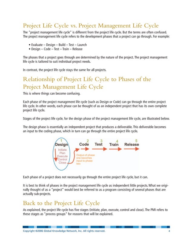 Project life cycle | PDF