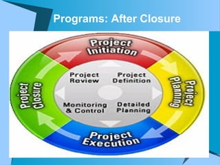 Project lifecycle | PPT