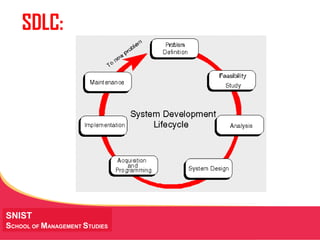 Project life cycle | PPT