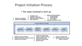 Project life cycle | PPT