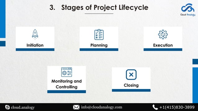 Project life cycle and scope management | PPT