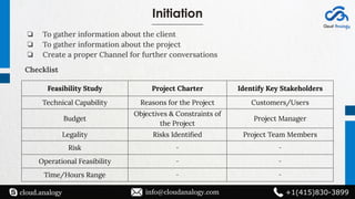 Project life cycle and scope management | PPT