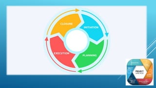 Project life cycle costing | PPTX | Business | Business and Finance