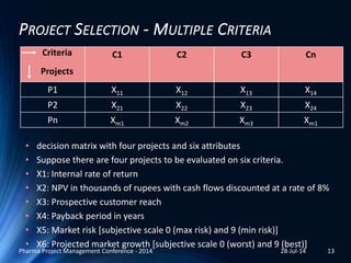 Project lifecycle management @ Pharma Project Management Conference ...