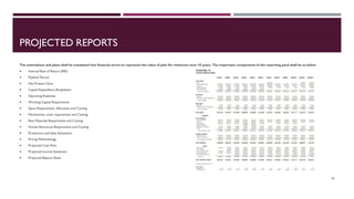 Project/ Business life cycle methodology | PPT