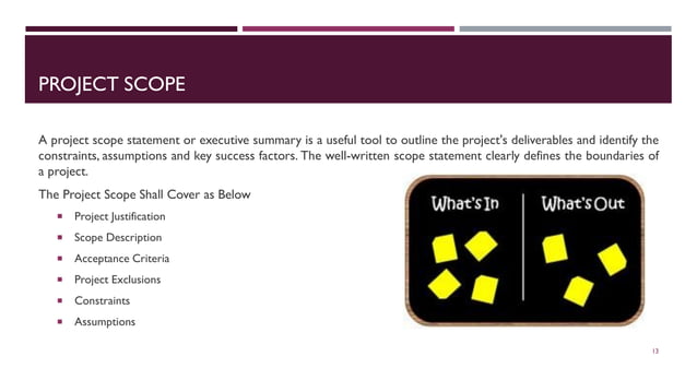 Project/ Business life cycle methodology