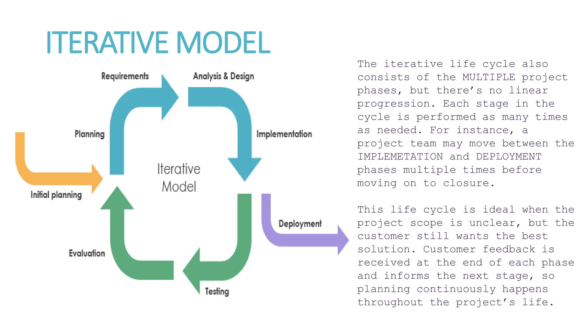 Project Life Cycle Models Data Andanalytics Pptx Pptx