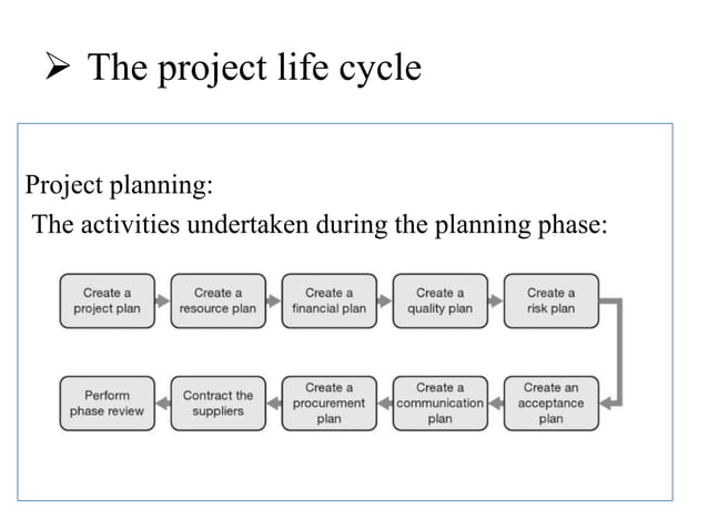 Presentation about project life cycle .pptx | Civil Engineering ...