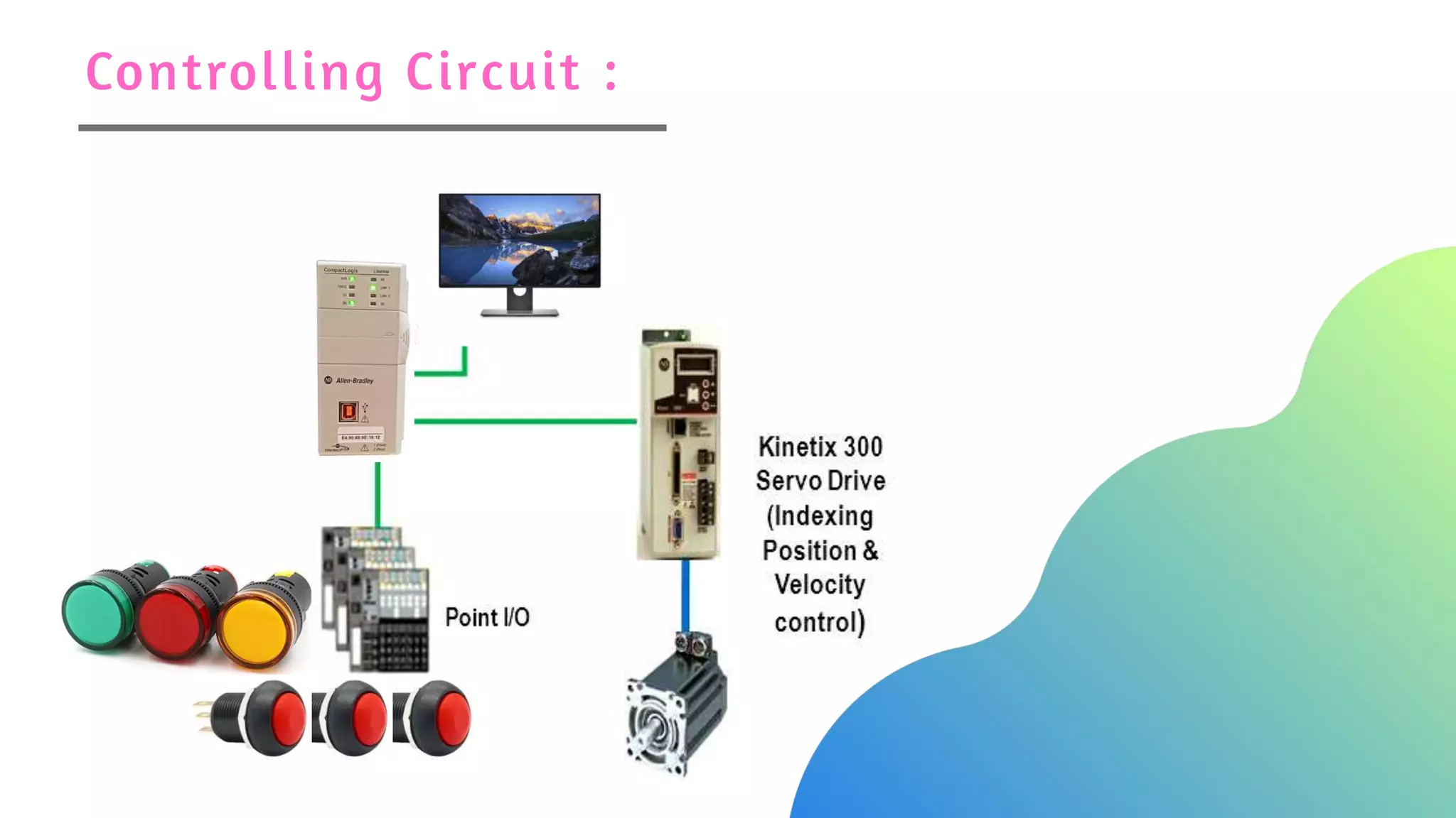 Plc based elevator | PPTX