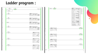 Plc based elevator | PPTX