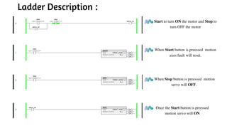 Plc based elevator | PPTX