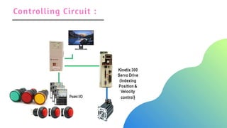 Plc based elevator | PPTX