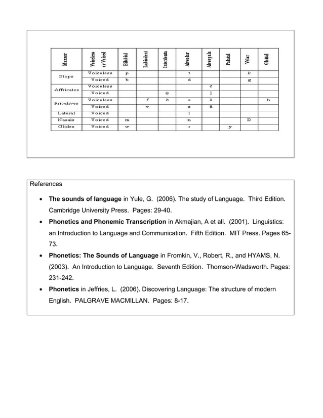 Project linguistics - Phonetic Component | PDF