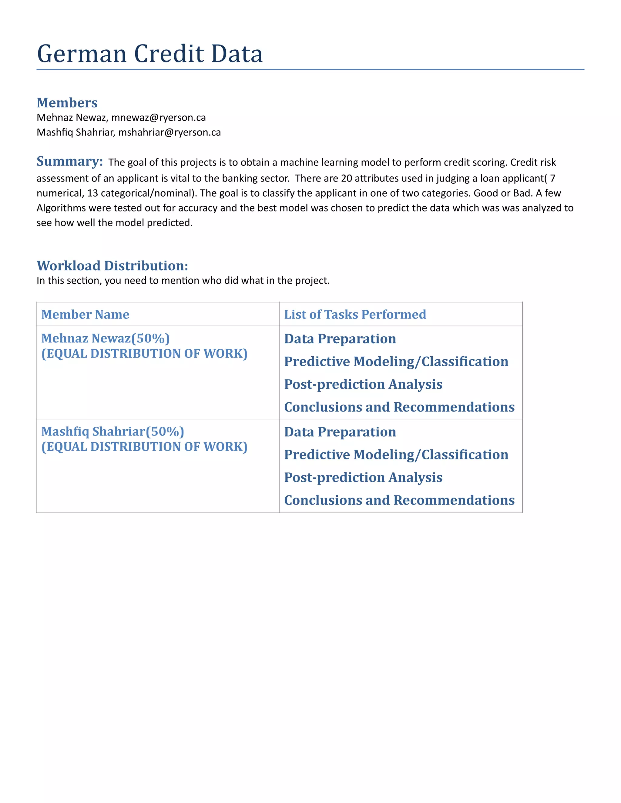 Credit Risk Assessment using Machine Learning Techniques with WEKA ...