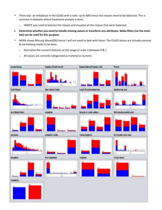 Credit Risk Assessment using Machine Learning Techniques with WEKA | PDF | Technology & Computing