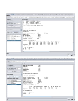 Credit Risk Assessment using Machine Learning Techniques with WEKA | PDF | Technology & Computing