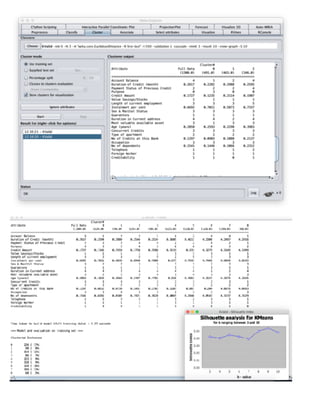 Credit Risk Assessment using Machine Learning Techniques with WEKA | PDF