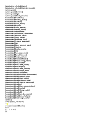 Credit Risk Assessment using Machine Learning Techniques with WEKA