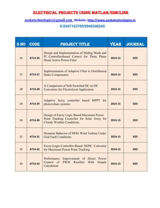BTech/Mtech Final Year Electrical Projects | PDF