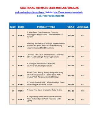 Matlab/Simulink Projects | PDF
