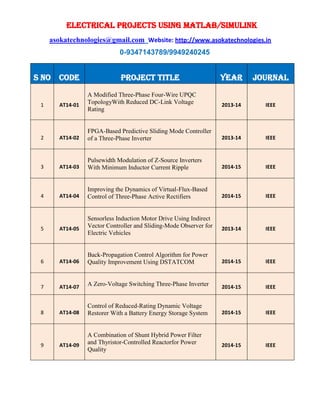 IEEE Electrical Projects | PDF