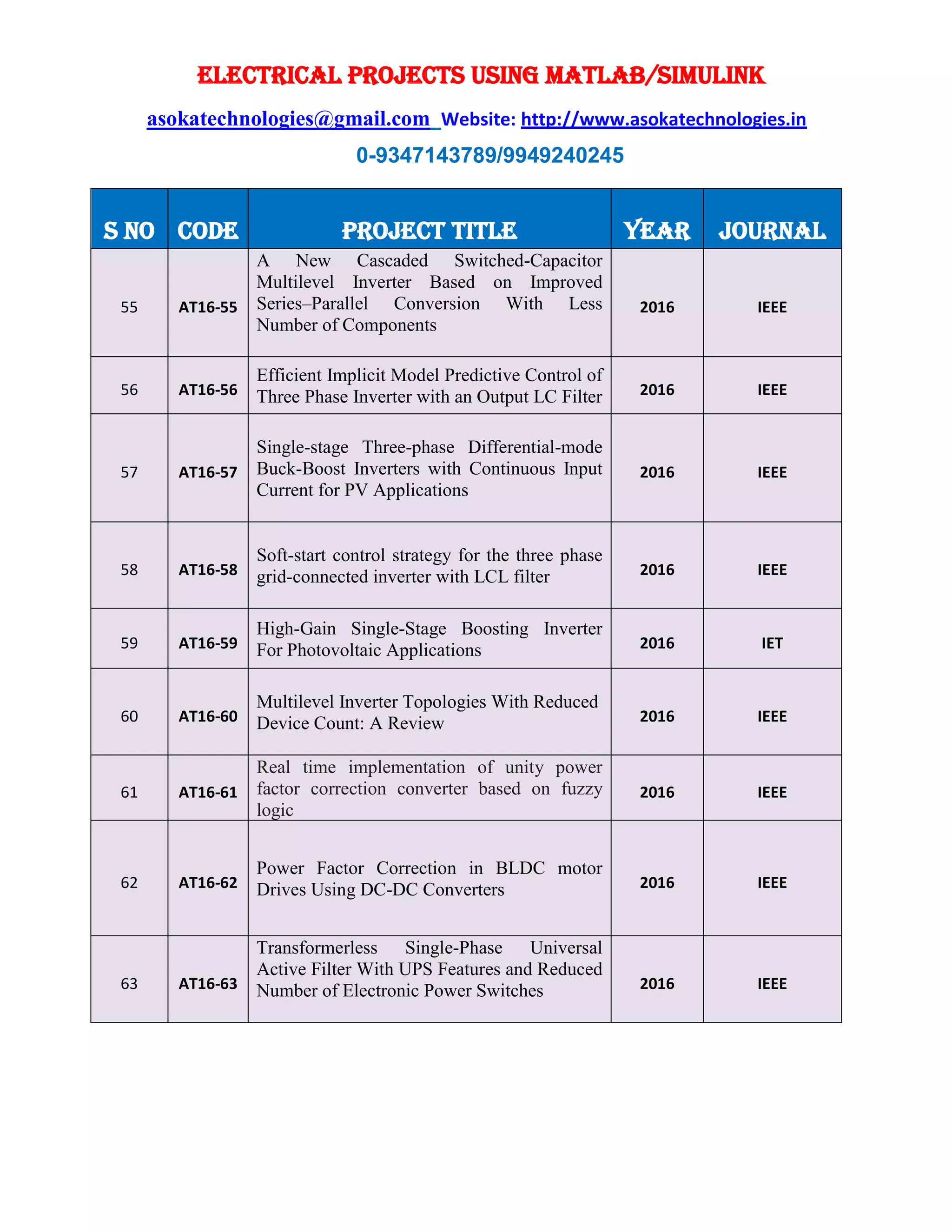 Final Year Electrical Projects | PDF