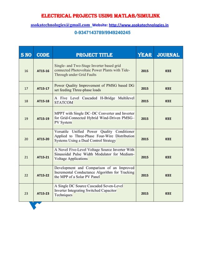 Final Year Electrical Projects | PDF