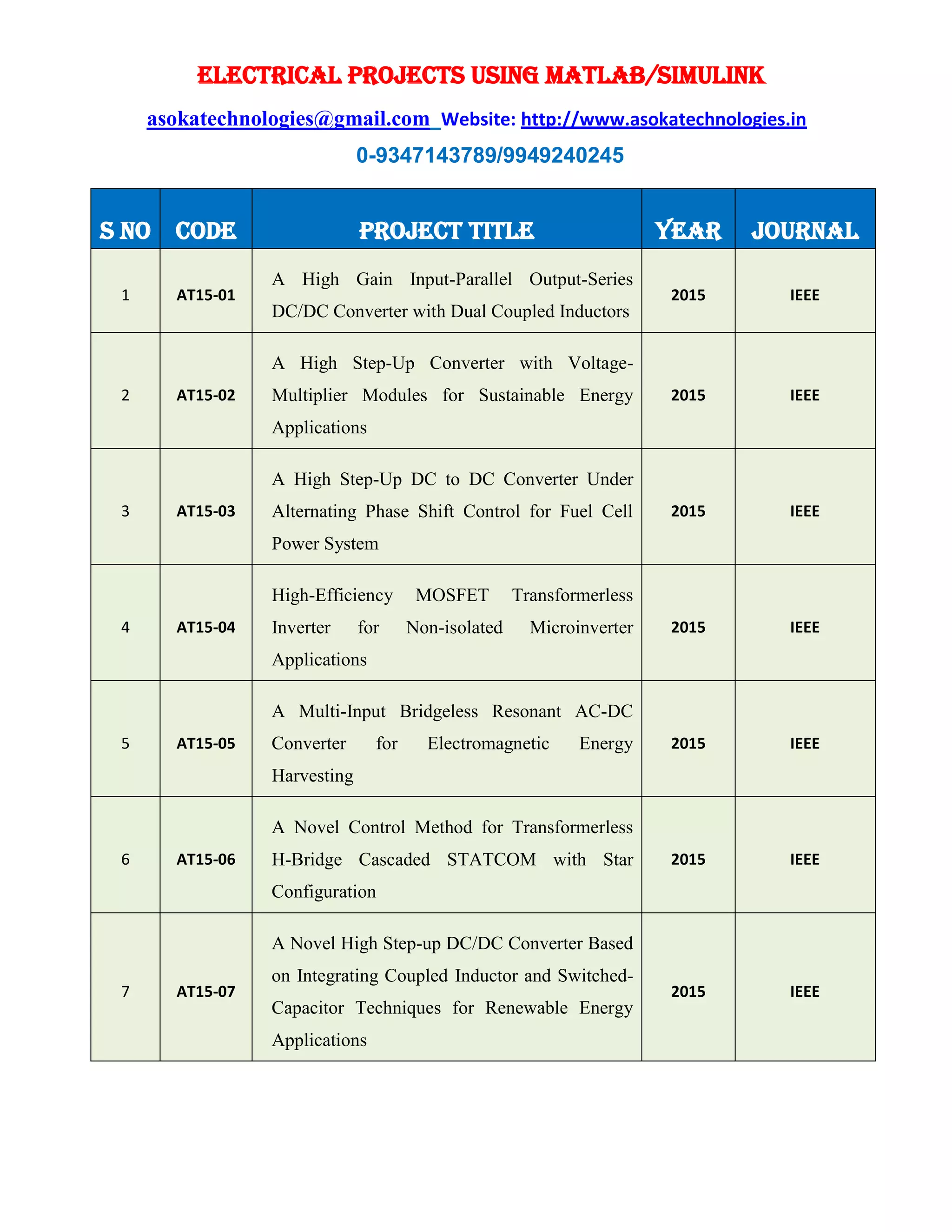 Electrical Projects Using Matlab Simulink Pdf