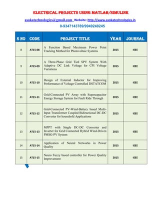 Electrical Projects using Matlab/Simulink | PDF