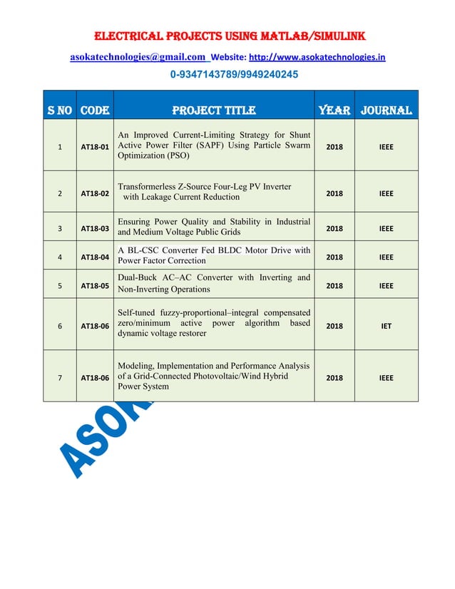 Electrical Projects using Matlab/Simulink | PDF