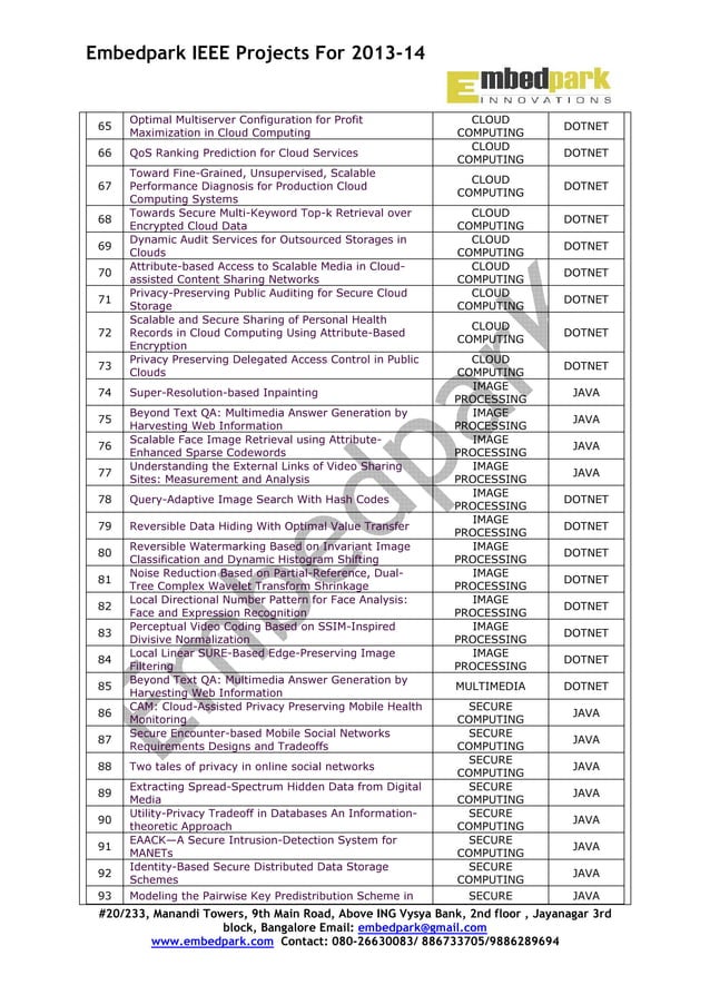 Final year IEEE projects for 2013-14 | PDF