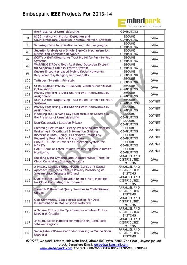 Final year IEEE projects for 2013-14 | PDF