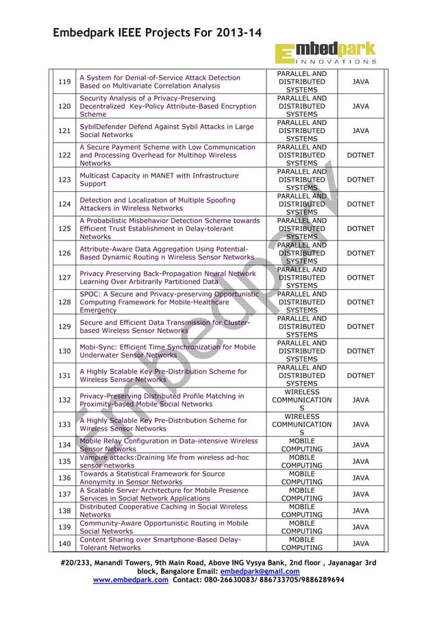 Final year IEEE projects for 2013-14 | PDF
