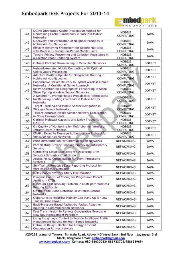 Final year IEEE projects for 2013-14 | PDF