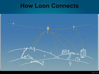 Project loon | PPTX